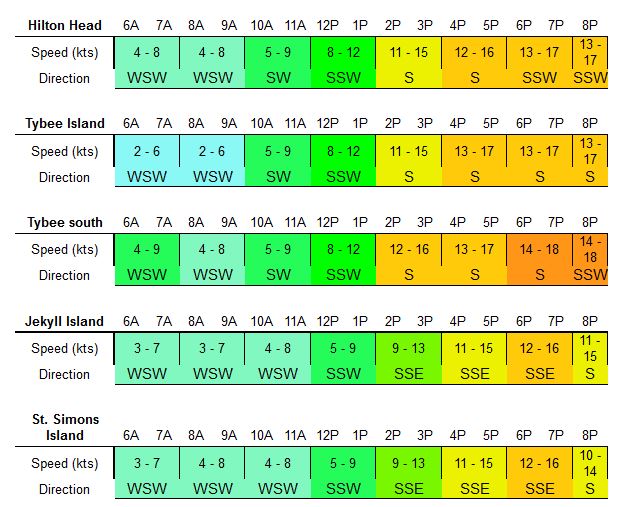 Anatomy of lee-side trough/piedmont trough, convergence zone and fairly ...