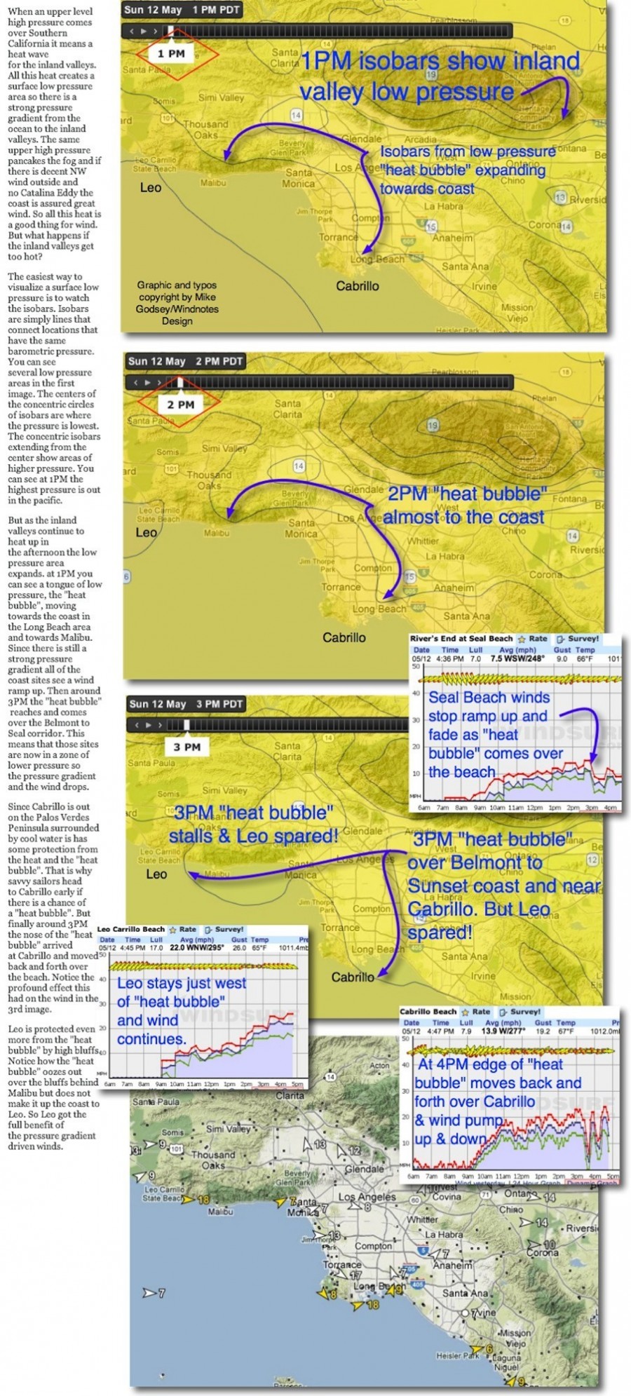 Southern California thermal trough (aka "heat bubble") and unreliable ...