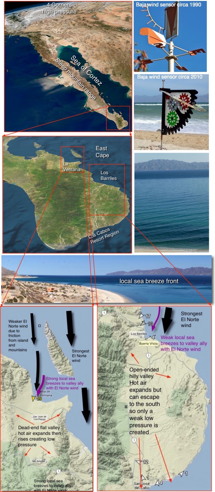 Understanding Baja winds - Blog.WeatherFlow.com